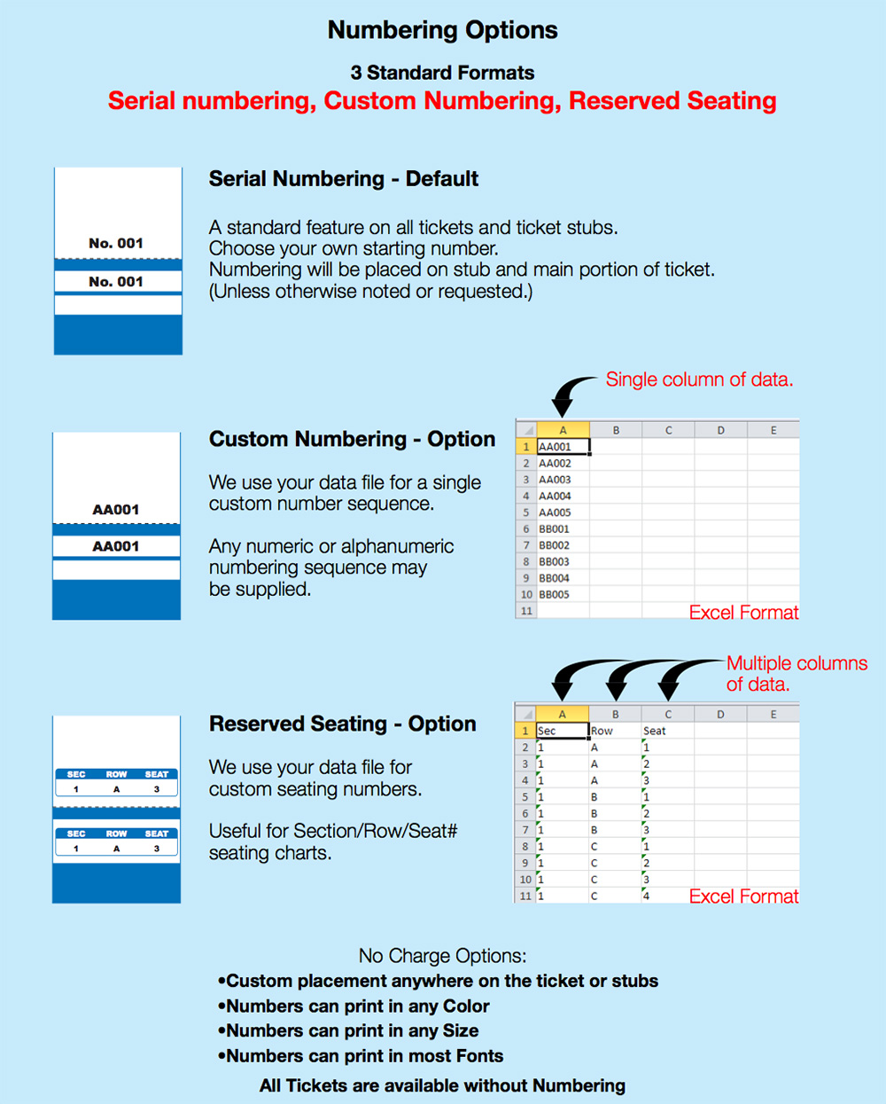 Economy Tickets - Best Ticket Printing